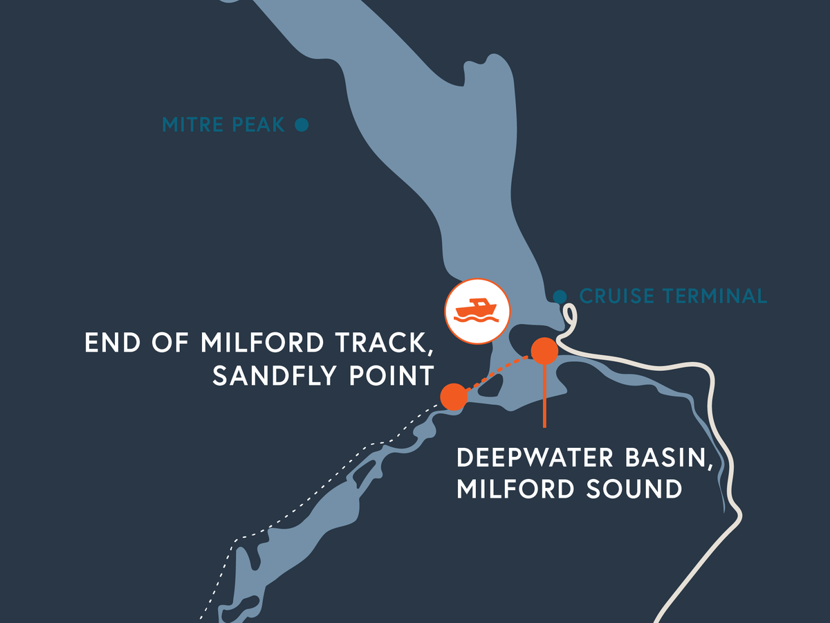 Milford Track Day Walk | Get Prepared | Fiordland Outdoors