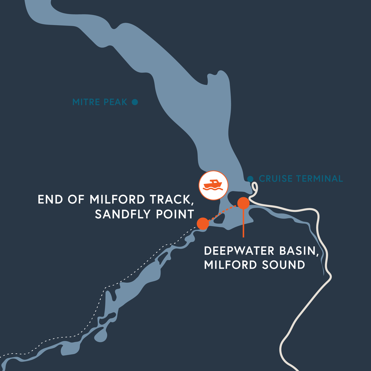 Milford Track Day Walk from Milford Sound | Fiordland Outdoors